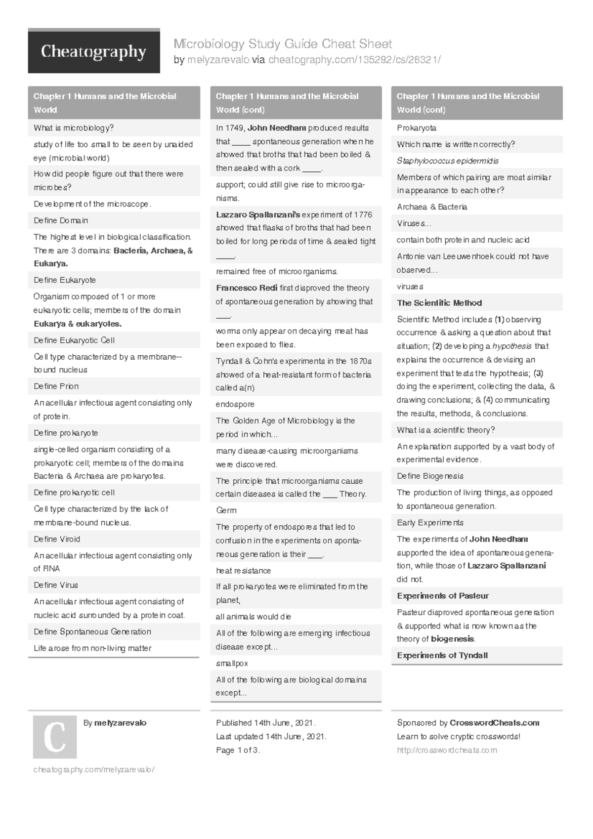 Melyzarevalo microbiology-study-guide - Microbiology Study Guide Cheat ...