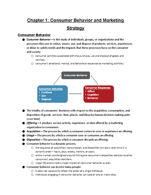 Chapter 1 Consumer Behavior - 9/14/ 1 Chapter 1 Consumer Behavior and ...