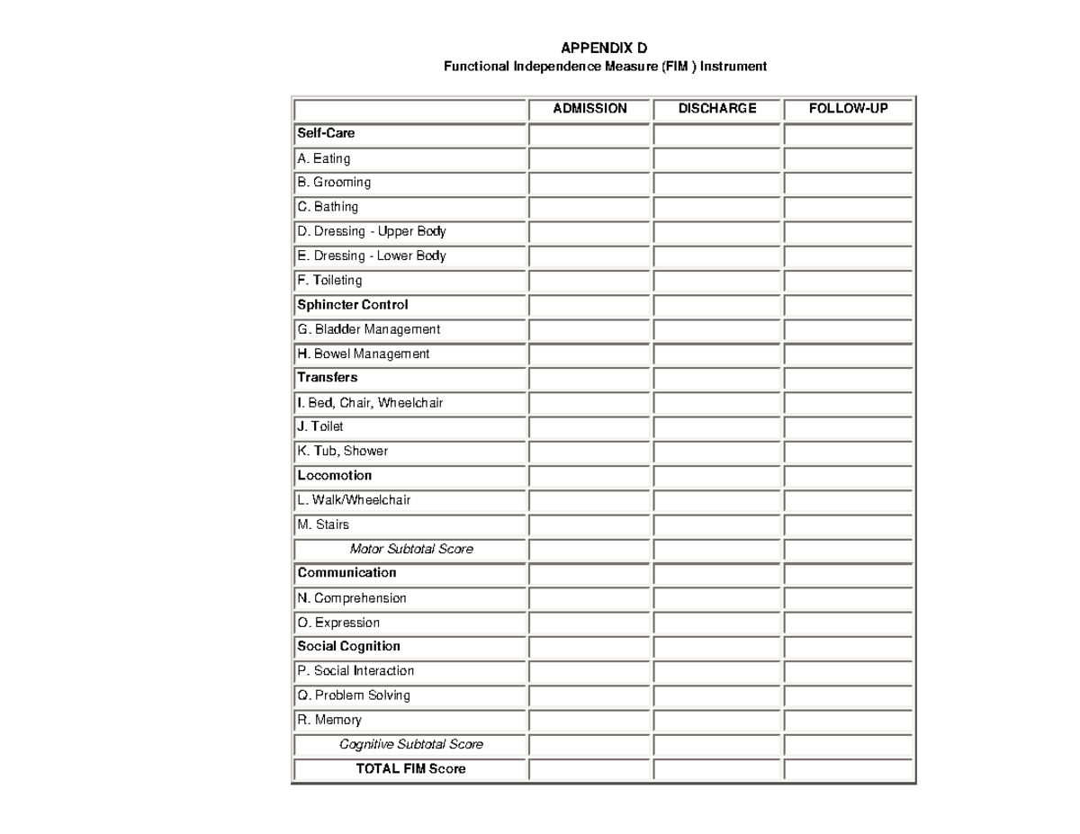 IPV Elderly FIM Data Sheet - APPENDIX D Functional Independence Measure ...