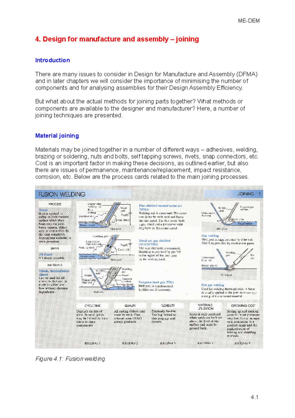 Design for Manufacture notes from lecture 4 - ME-DEM 4. Design for ...