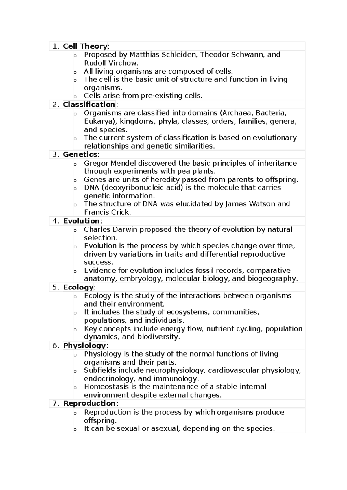 Bio notes 2 - 1. Cell Theory: o Proposed by Matthias Schleiden, Theodor ...