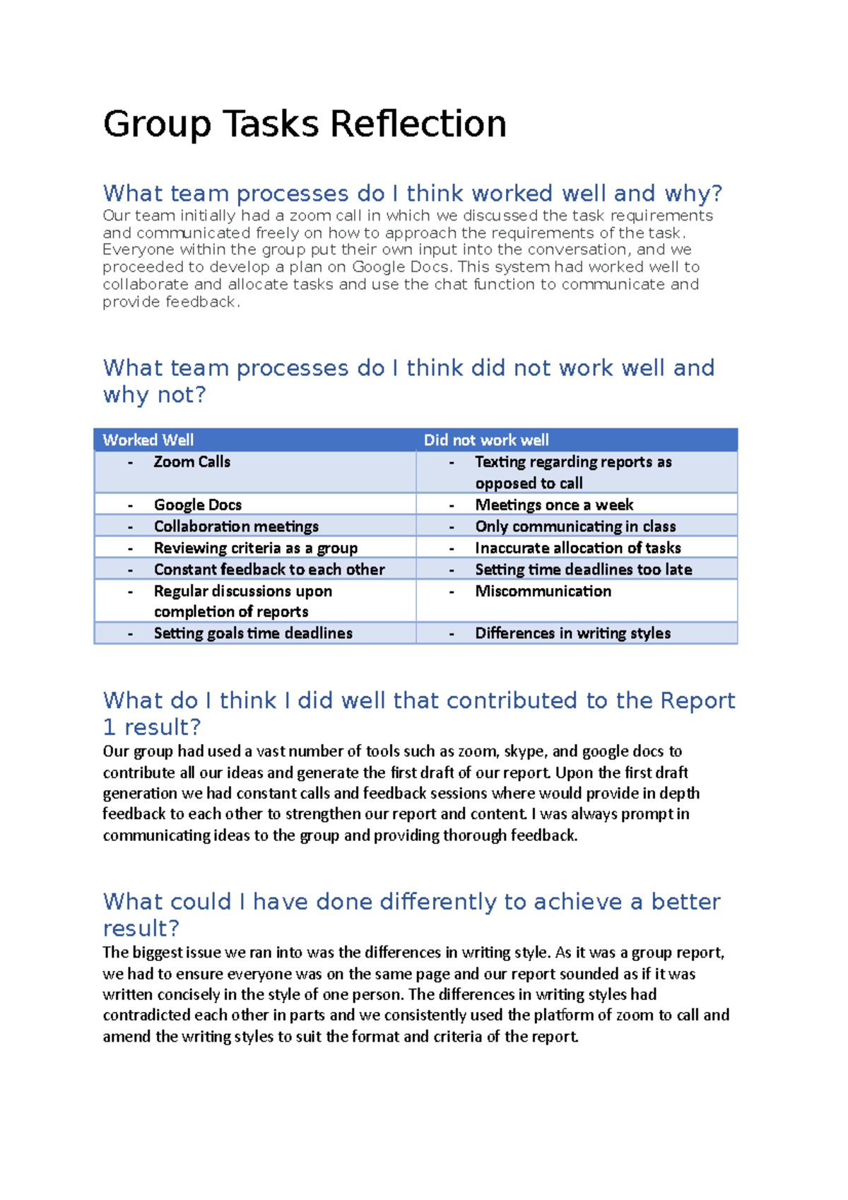 Group Tasks Reflection - Group Tasks Reflection What team processes do ...