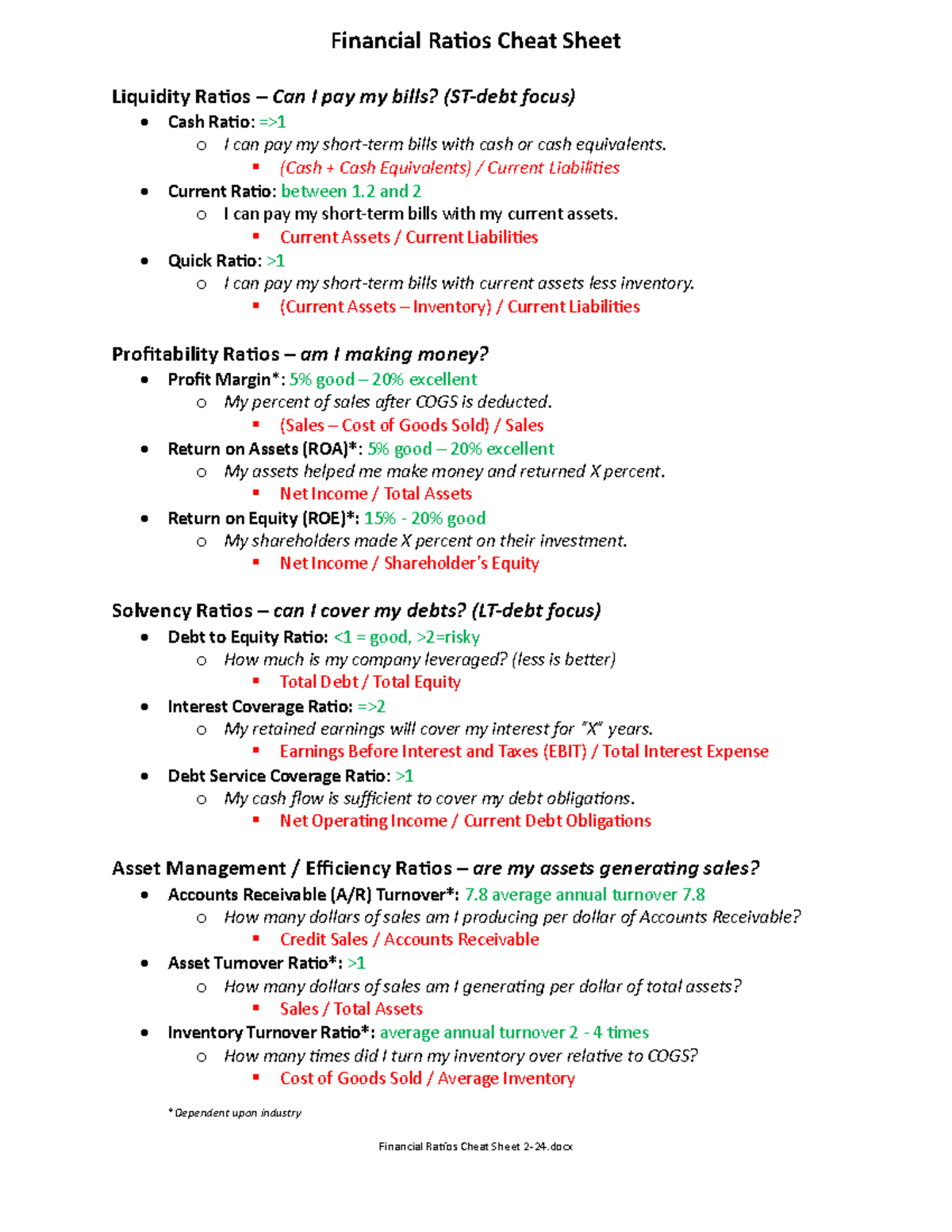 Financial Ratios Cheat Sheet 2-24 - Financial Ra)os Cheat Sheet 2-24 ...