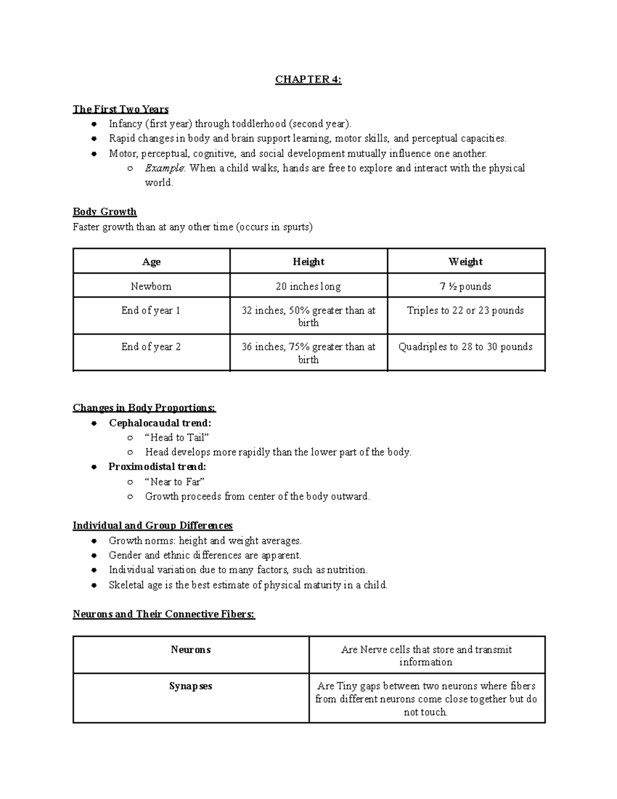 Chapter 4 Developmental Psychology Notes - CHAPTER 4: The First Two ...