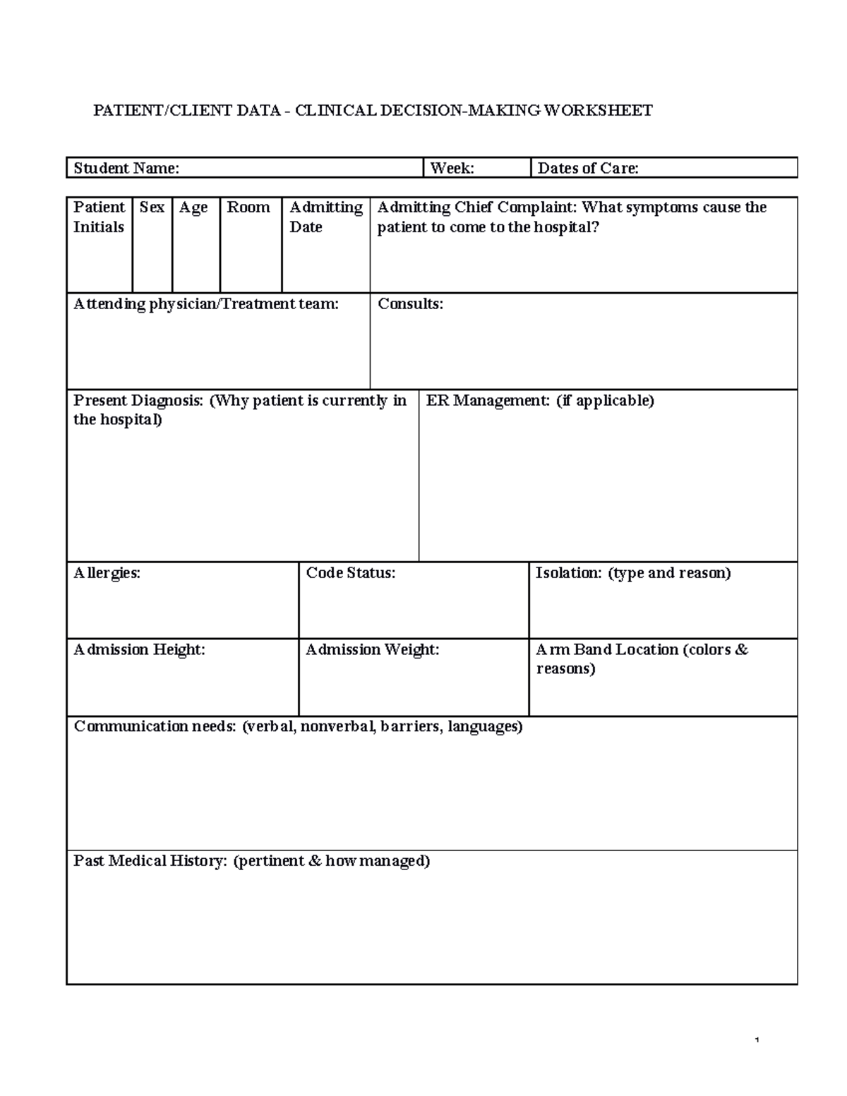 Critical Care Care Plan Template - PATIENT/CLIENT DATA - CLINICAL ...