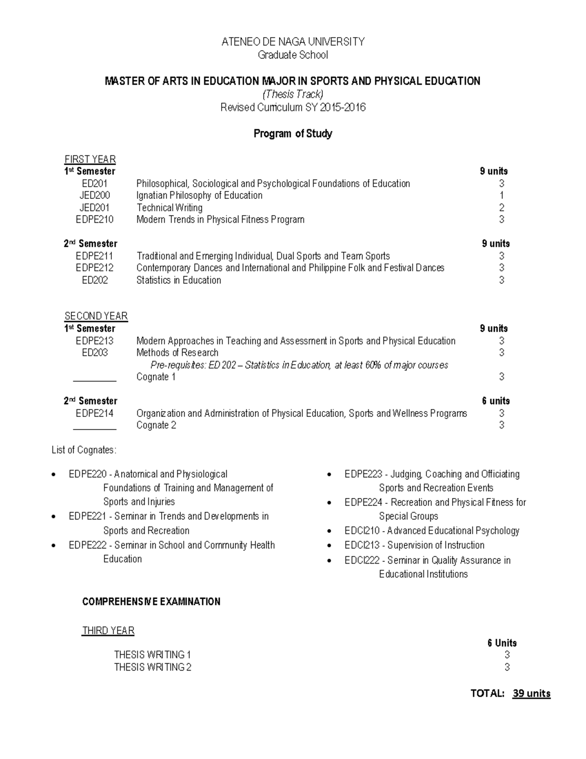 MAED SPE (Thesis) ADNU GS - ATENEO DE NAGA UNIVERSITY Graduate School ...