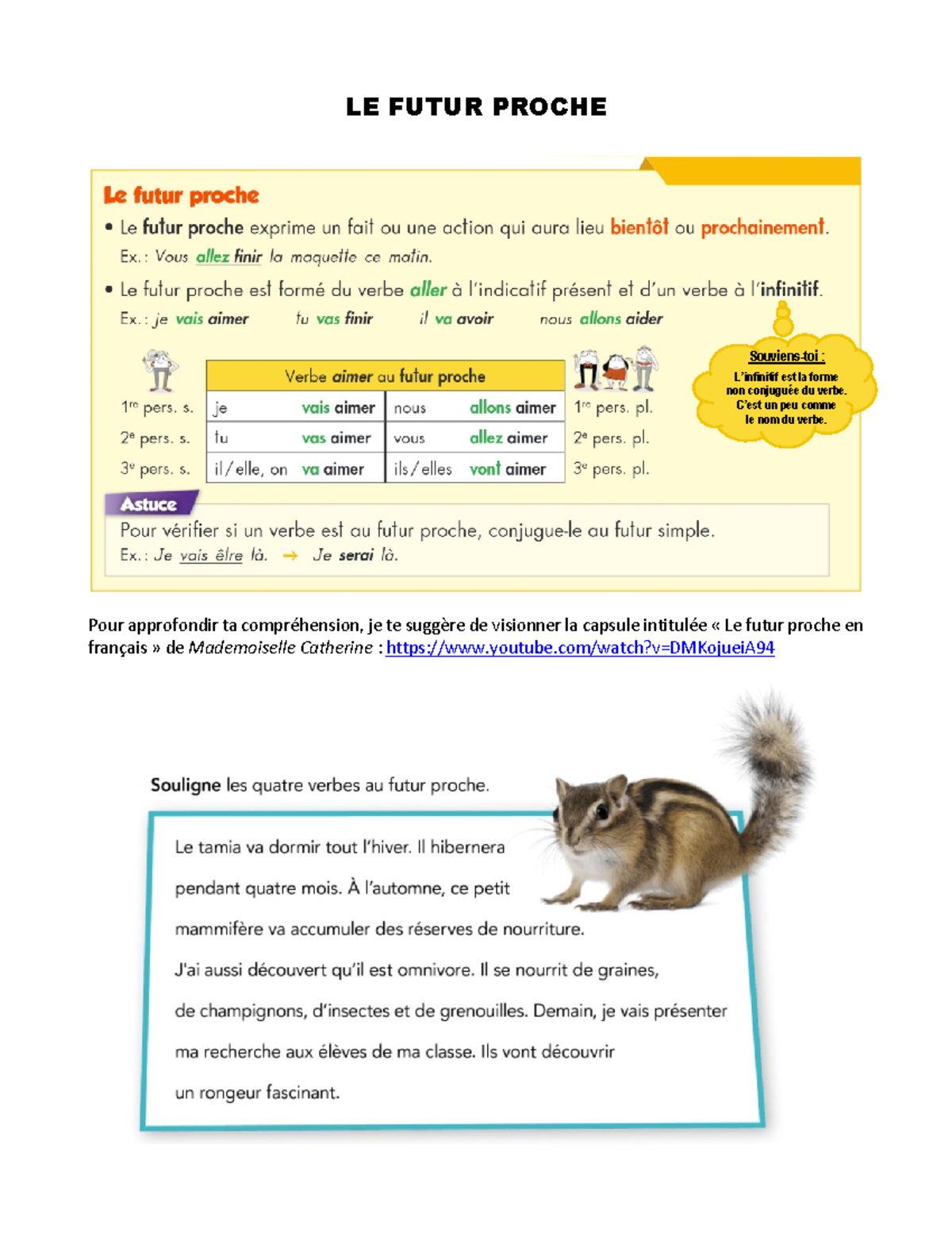 F01 Conjugaison Le futur proche avec corrige 2 - LE FUTUR PROCHE Pour ...