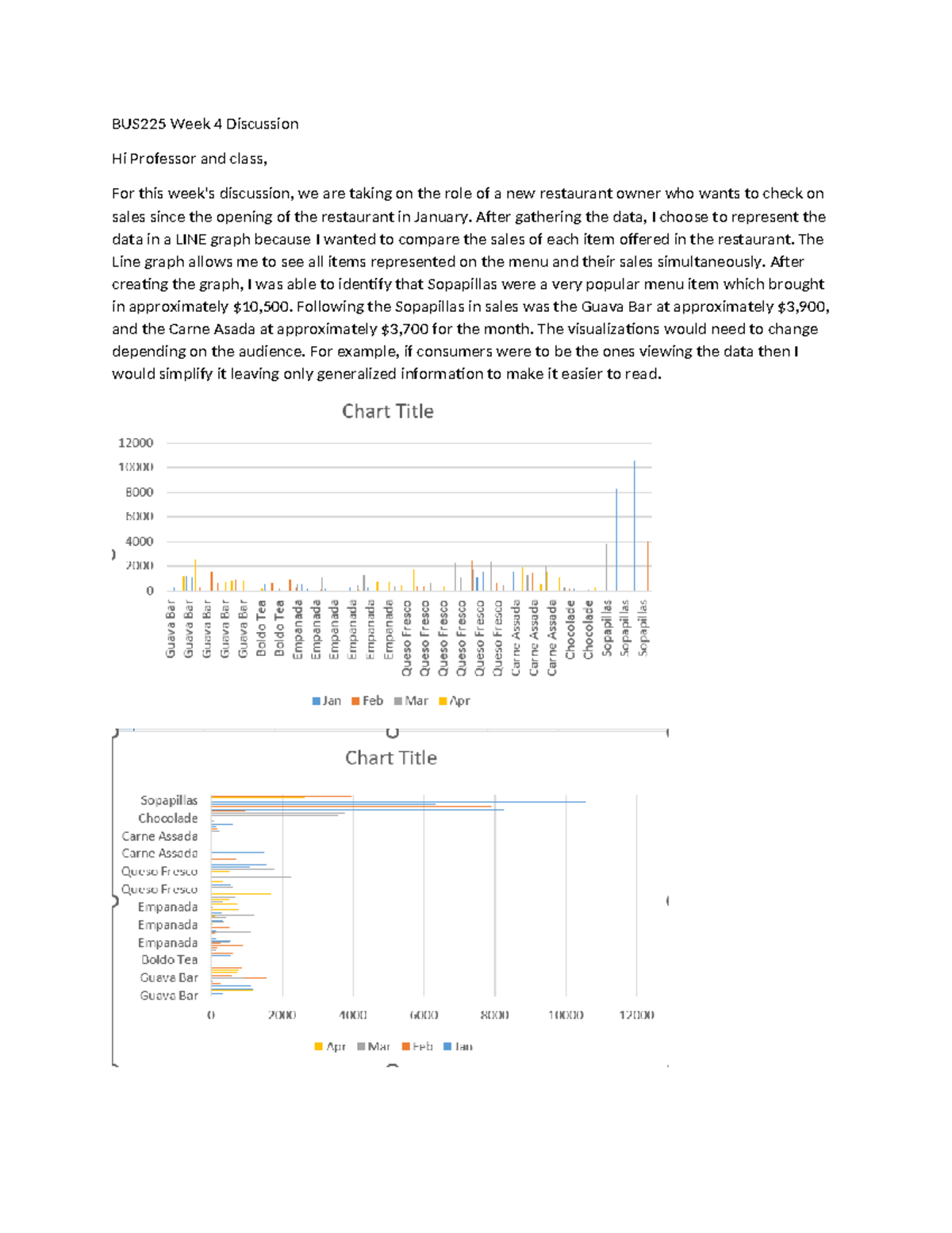 BUS225 Week 4 Discussion - BUS225 Week 4 Discussion Hi Professor and ...
