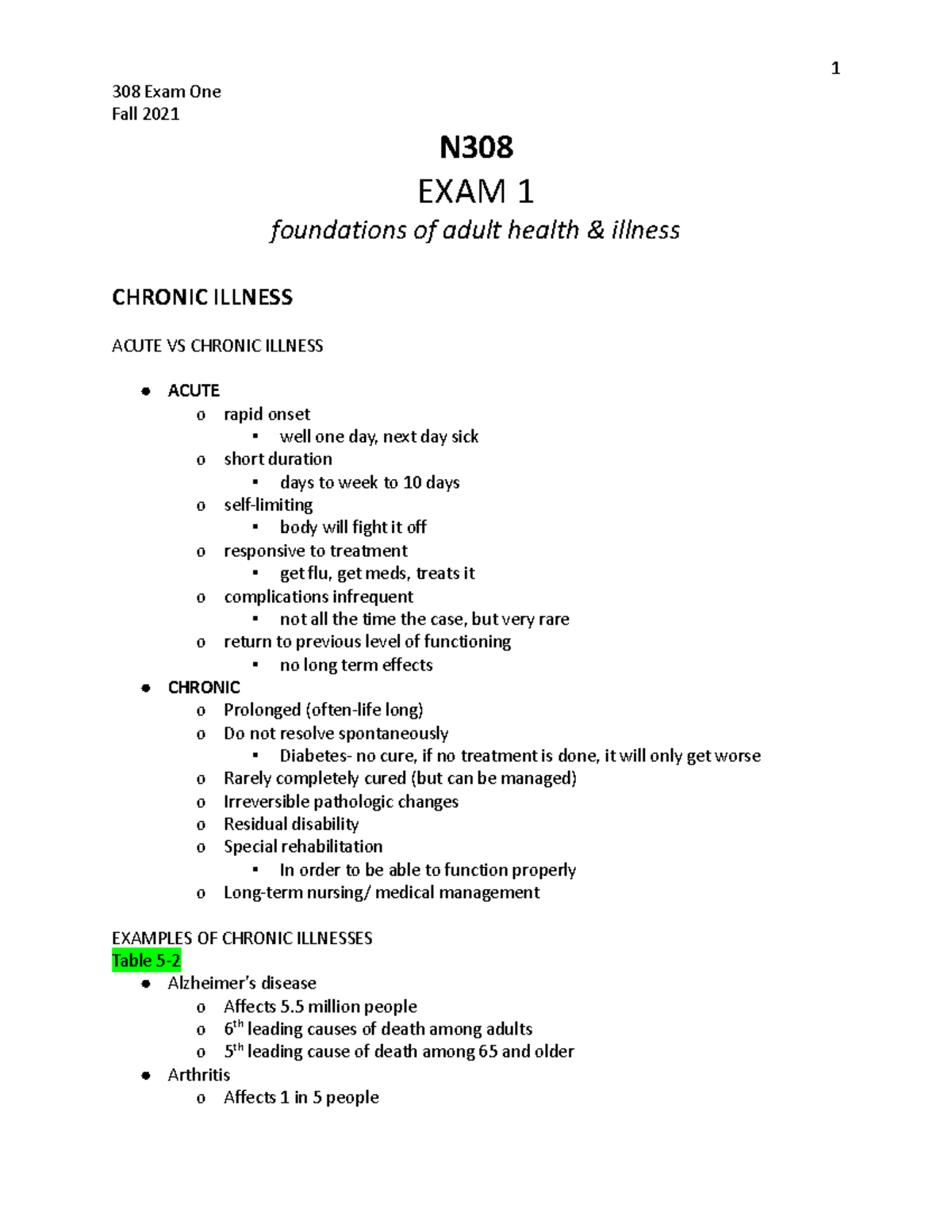 N308 EXAM 1 - exam one notes - 308 Exam One Fall 2021 N EXAM 1 ...