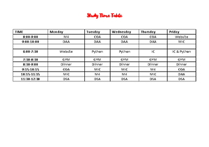 CS Project - COMPUTER SCIENCE PROJECT SESSION 2023- 22. ─ SUBMITTED BY ...