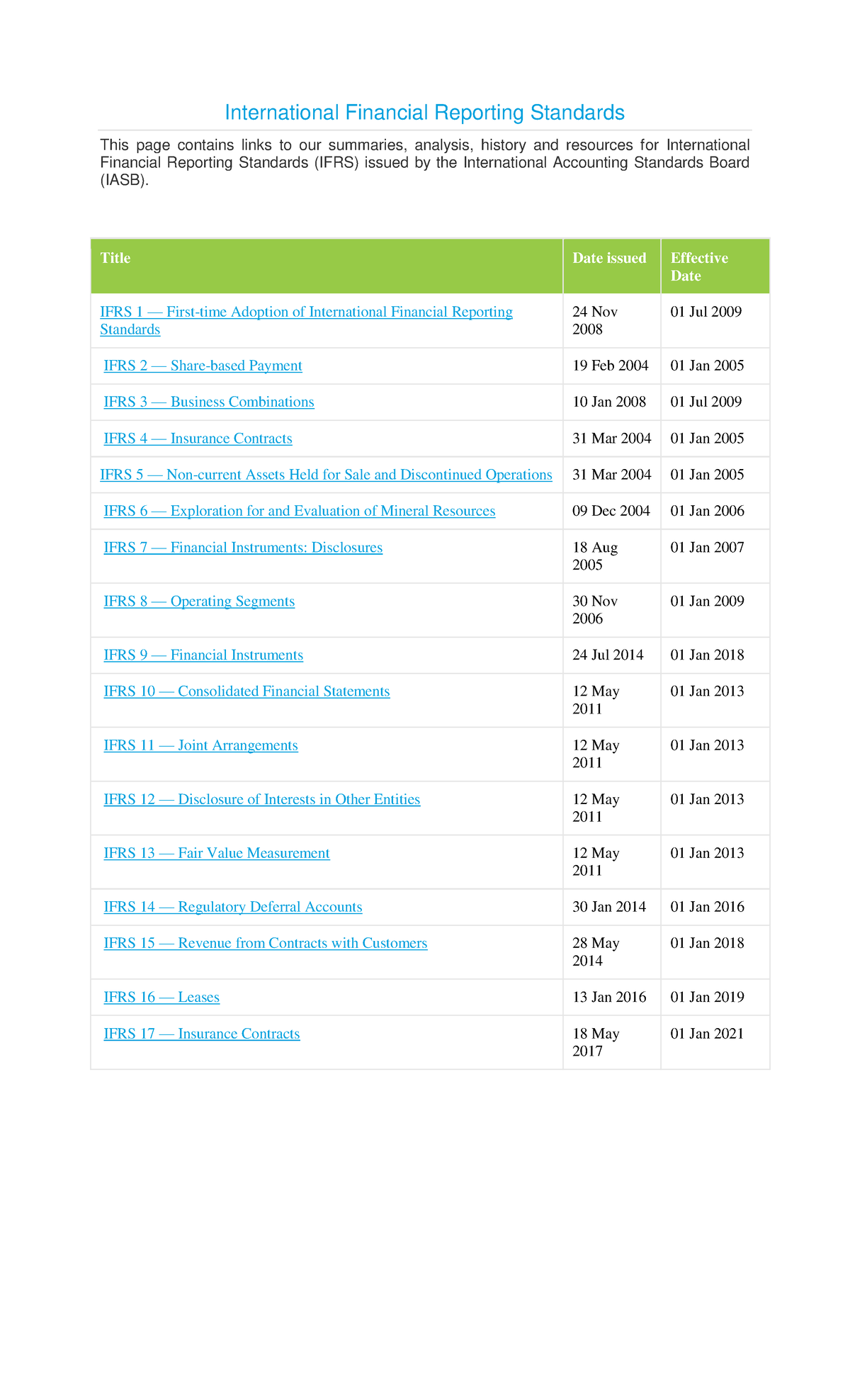 00IFRS Table of Contents - International Financial Reporting Standards ...