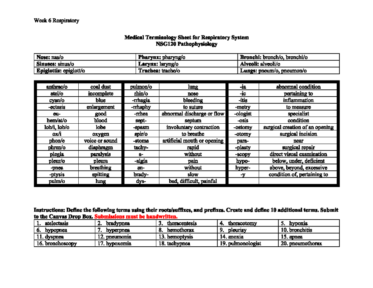 RESP MED TERM - Hw resp medical terminology - NSG 120 - Studocu