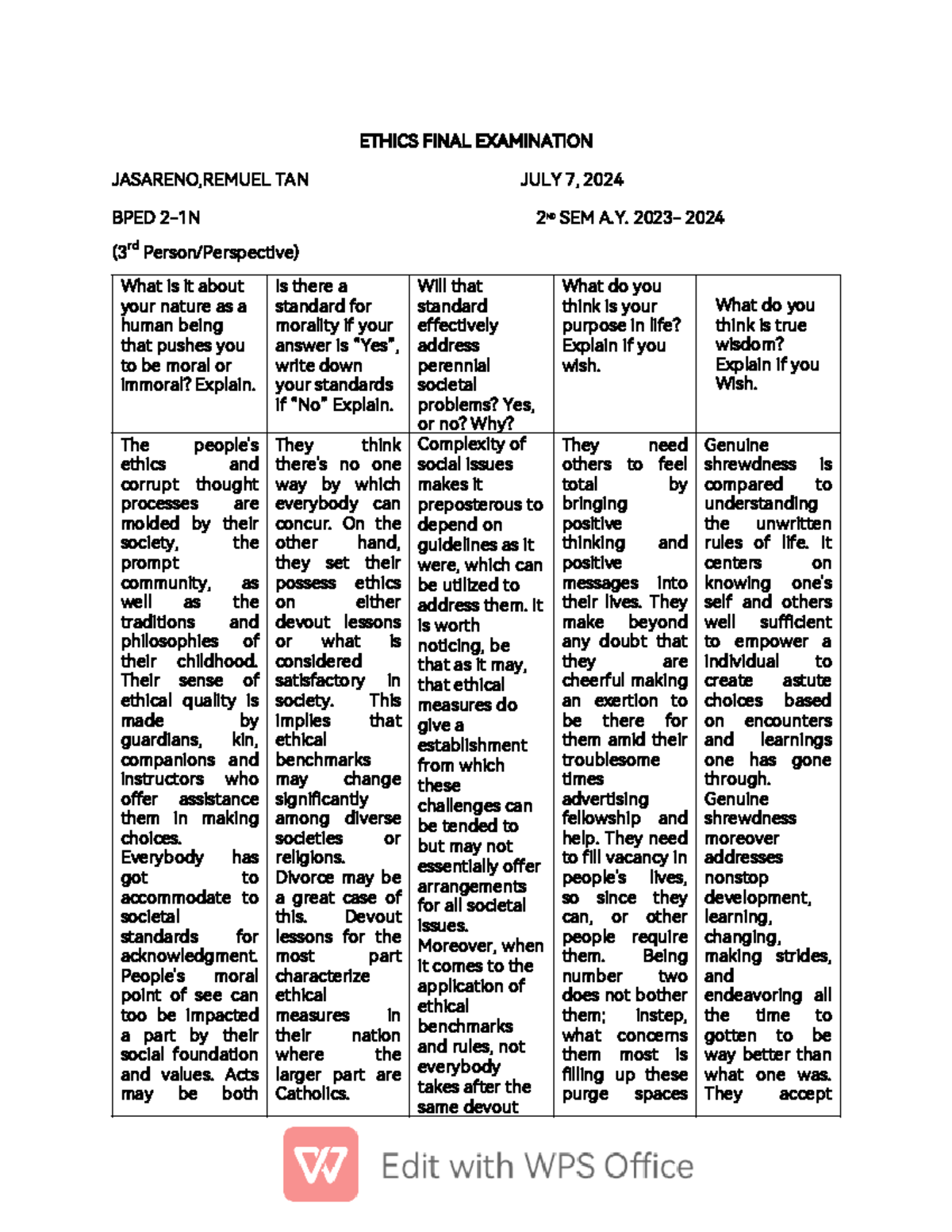 Jasareno, Remuel TAN Ethics Finals- Examination 2 - ETHICS FINAL ...
