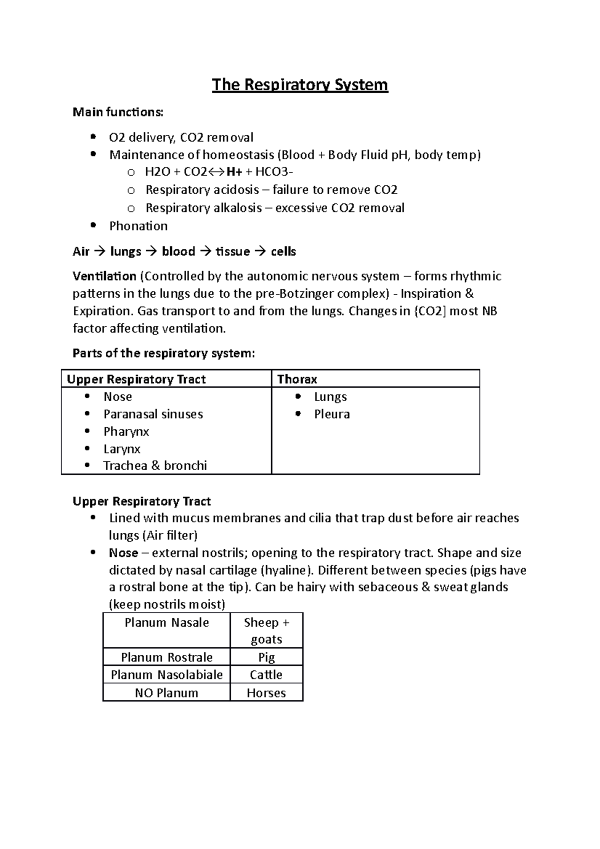 Notes - Respiratory System - The Respiratory System Main functions: O2 ...