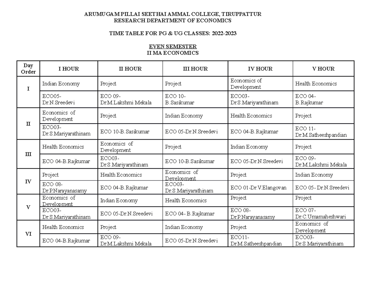 Economics Even Sem Time Table 2022 - 2023 to Software - RESEARCH ...