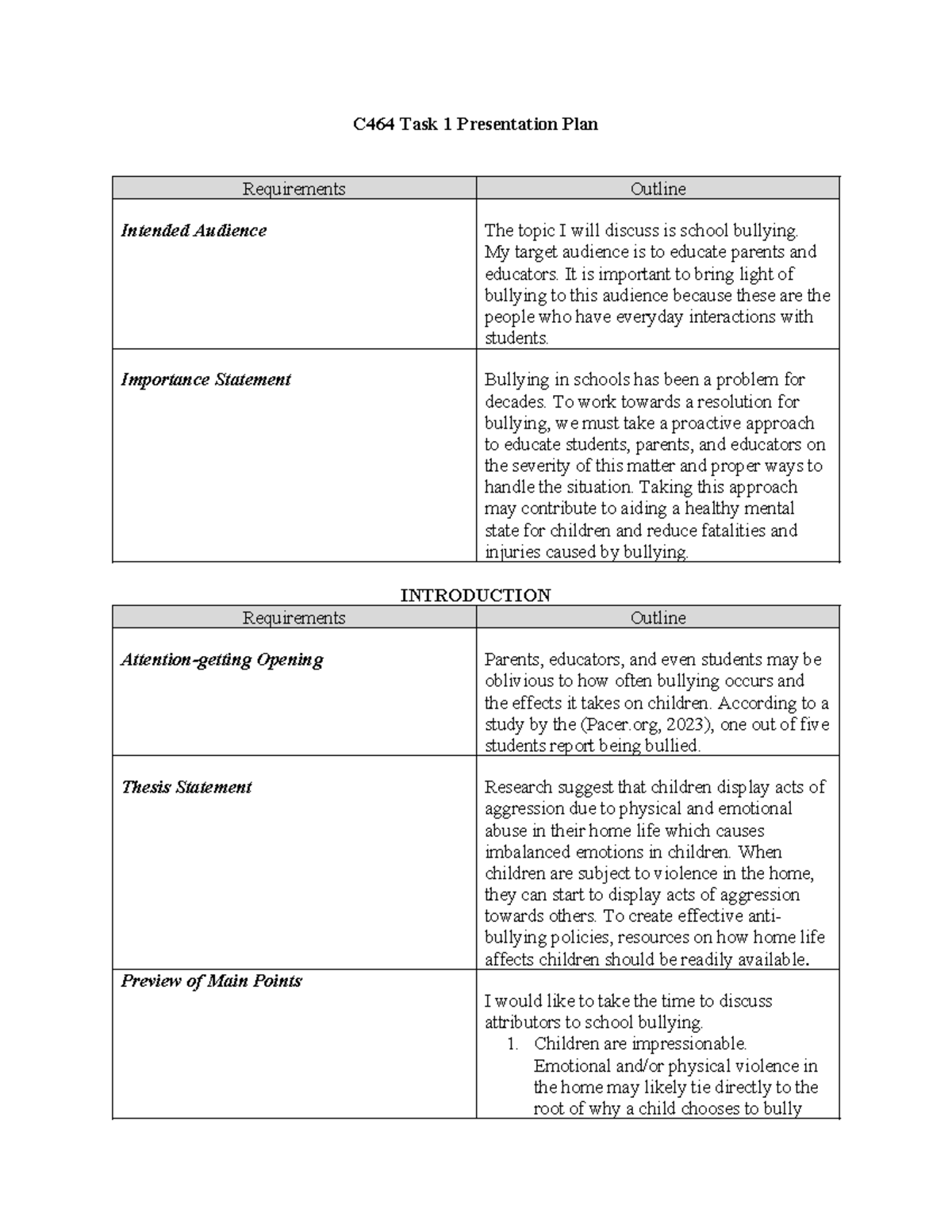 Task 1 C464 Angeline Daniels - C464 Task 1 Presentation Plan ...