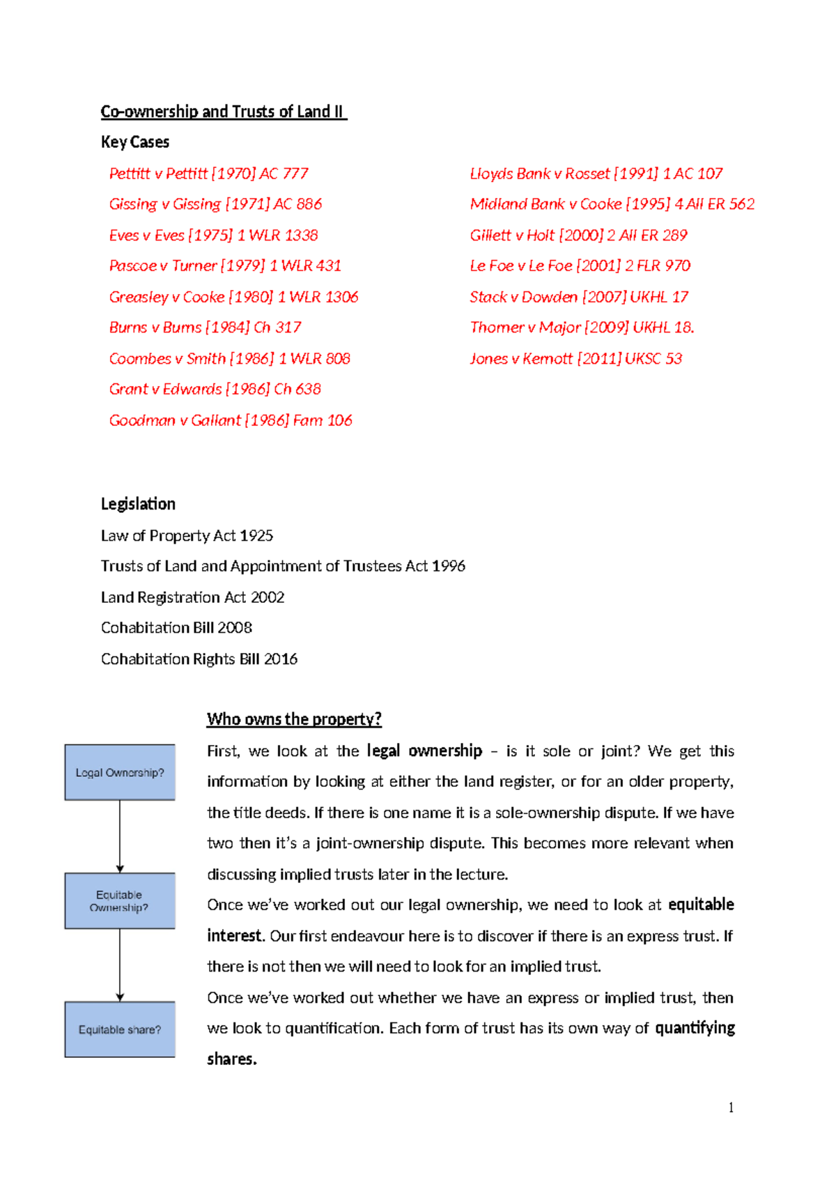 Lecture 4 - Co-ownership part II - Co-ownership and Trusts of Land II Key Cases Pettitt v ...