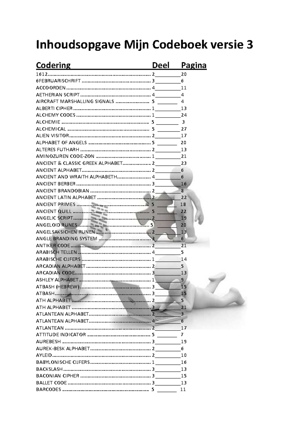 MIJN Codeboek DEEL 3 - Tak tak to DEEL - Codering Deel Pagina ...
