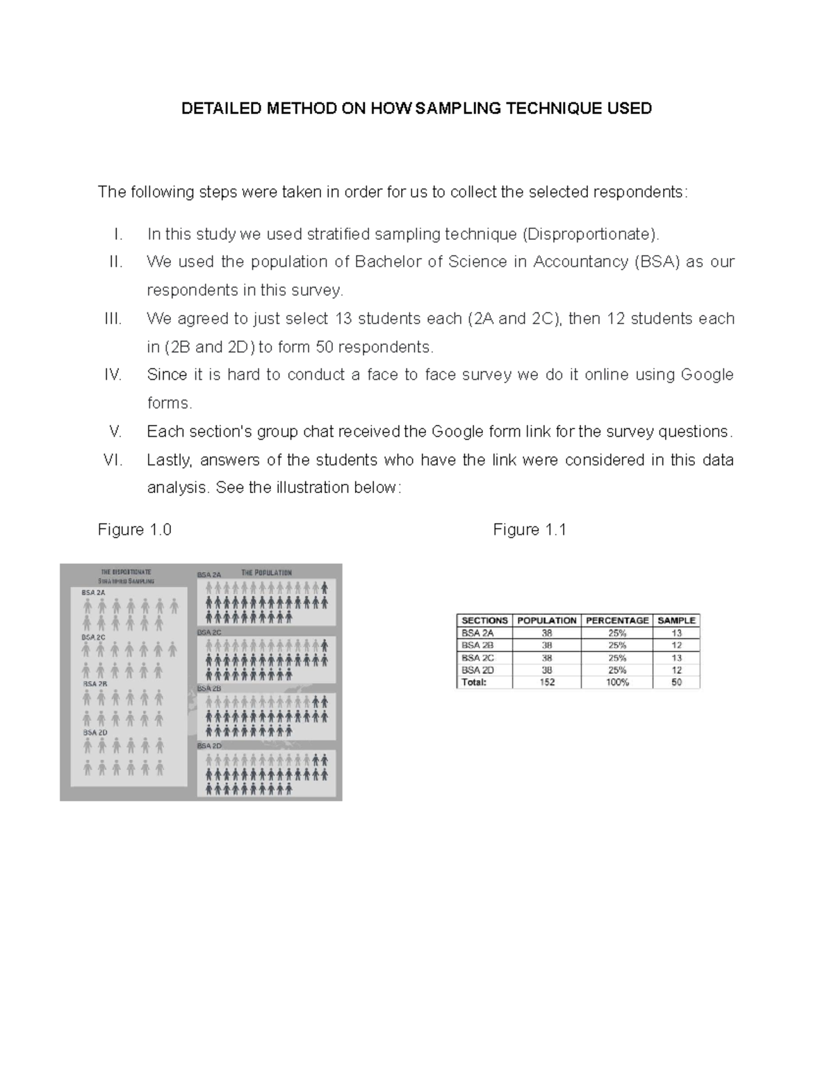 Detailed Method ON HOW Sampling Technique USED - DETAILED METHOD ON HOW ...