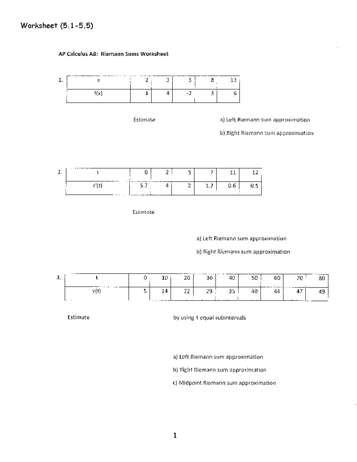 Worksheet (5.1-5.5) copy - ENG 1301 - Studocu