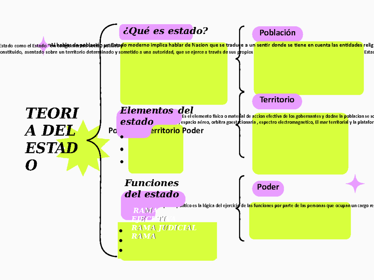 Esquema - KIUY - Población como el Estado “Un conglomerado social ...