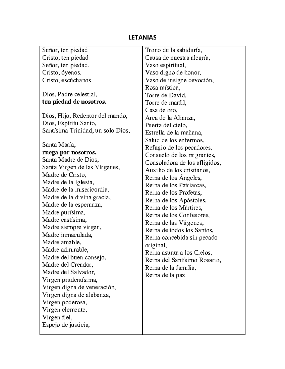 Letanias a la virgen - LETANIAS Señor, ten piedad Cristo, ten piedad ...