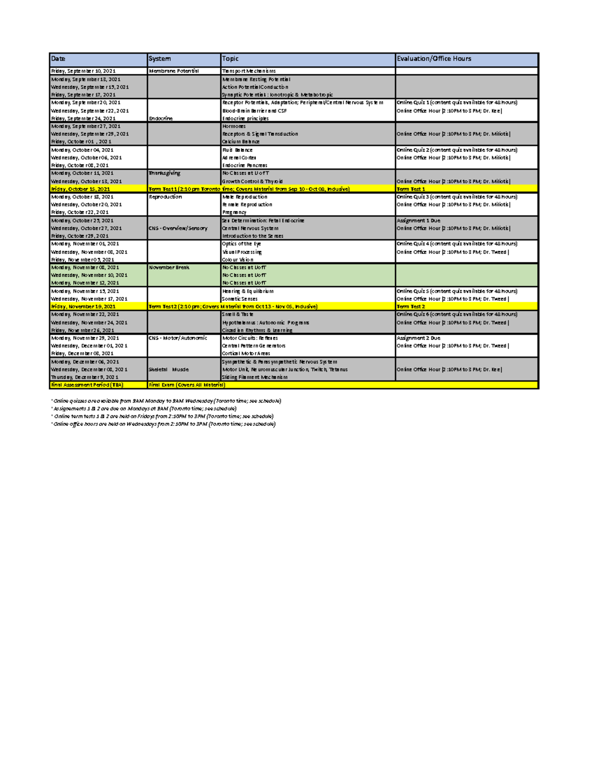 2021 Fall PSL300 Online Course Schedule REV2 - Date System Topic ...