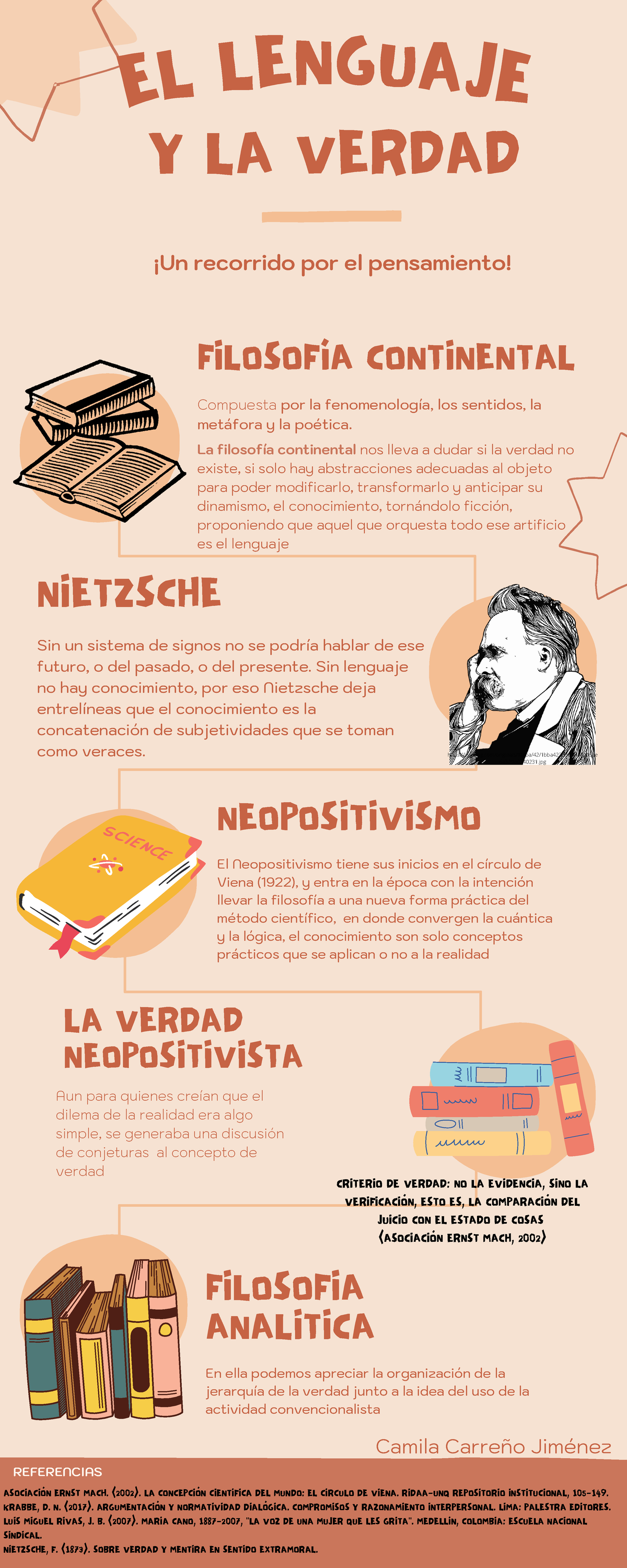 Lenguaje y verdad - Filosofía de occidente - NEOPOSITIVISMO El Neopositivismo tiene sus inicios ...