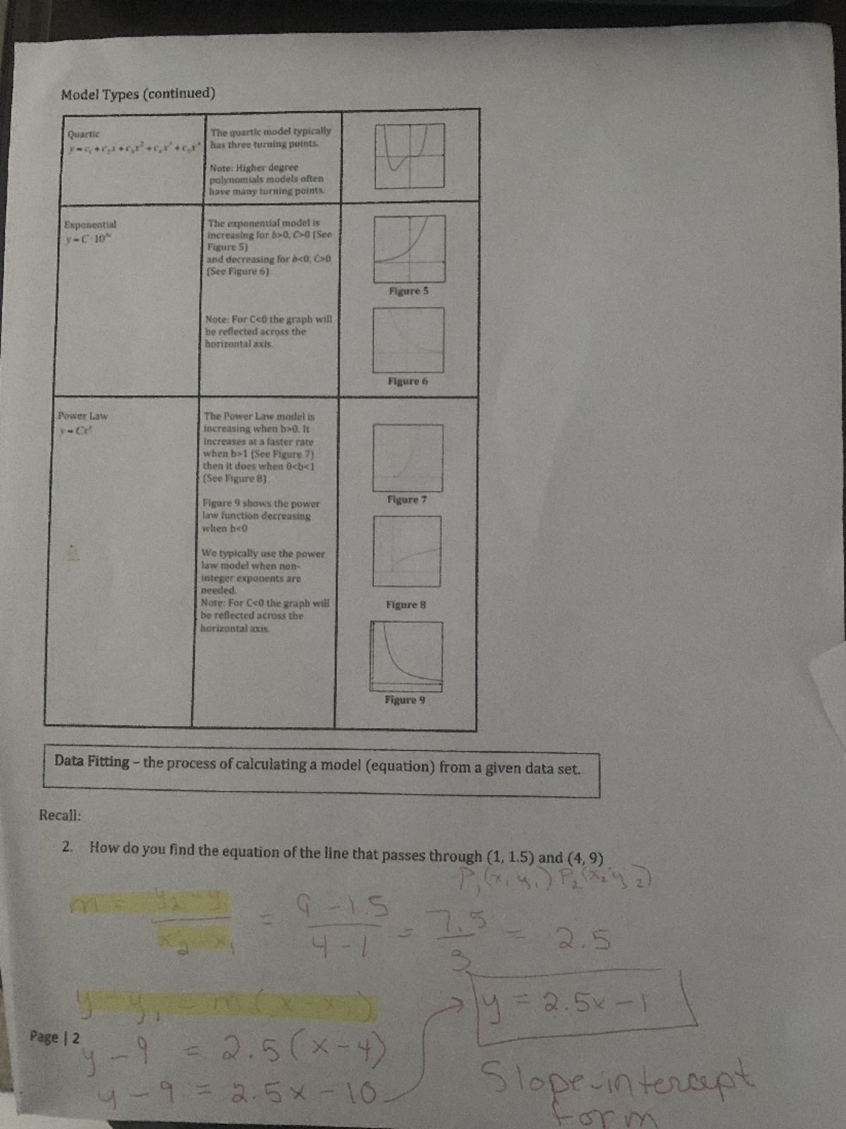 Model Types and data fitting - MATH 111 - Studocu