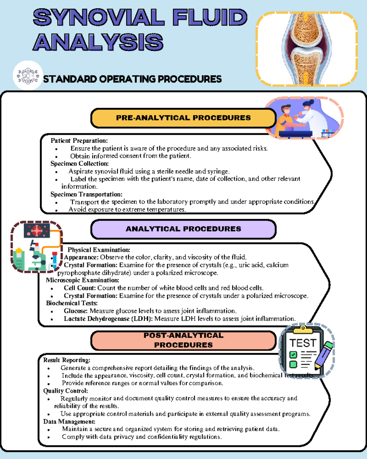 Synovial- Fluid- Analysis - Patient Preparation: Ensure the patient is ...