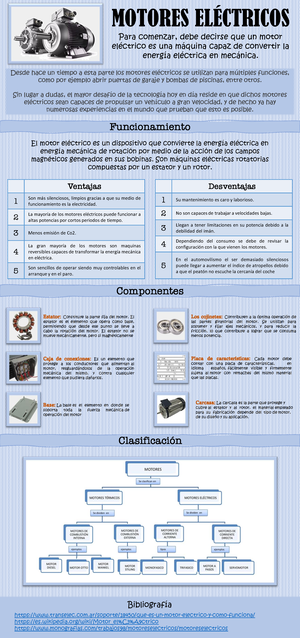 Guia etapa 2 motores - Guia Examen Medio Curso - 2 Motores de corriente ... Guia etapa 2 motores - Guia Examen Medio Curso - 2 Motores de corriente ...