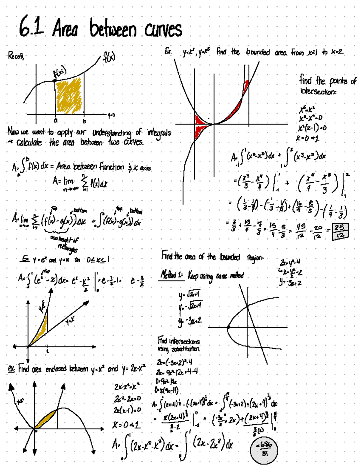 Calc 2 6.1 Areas Between Curves - MATH112 - Studocu