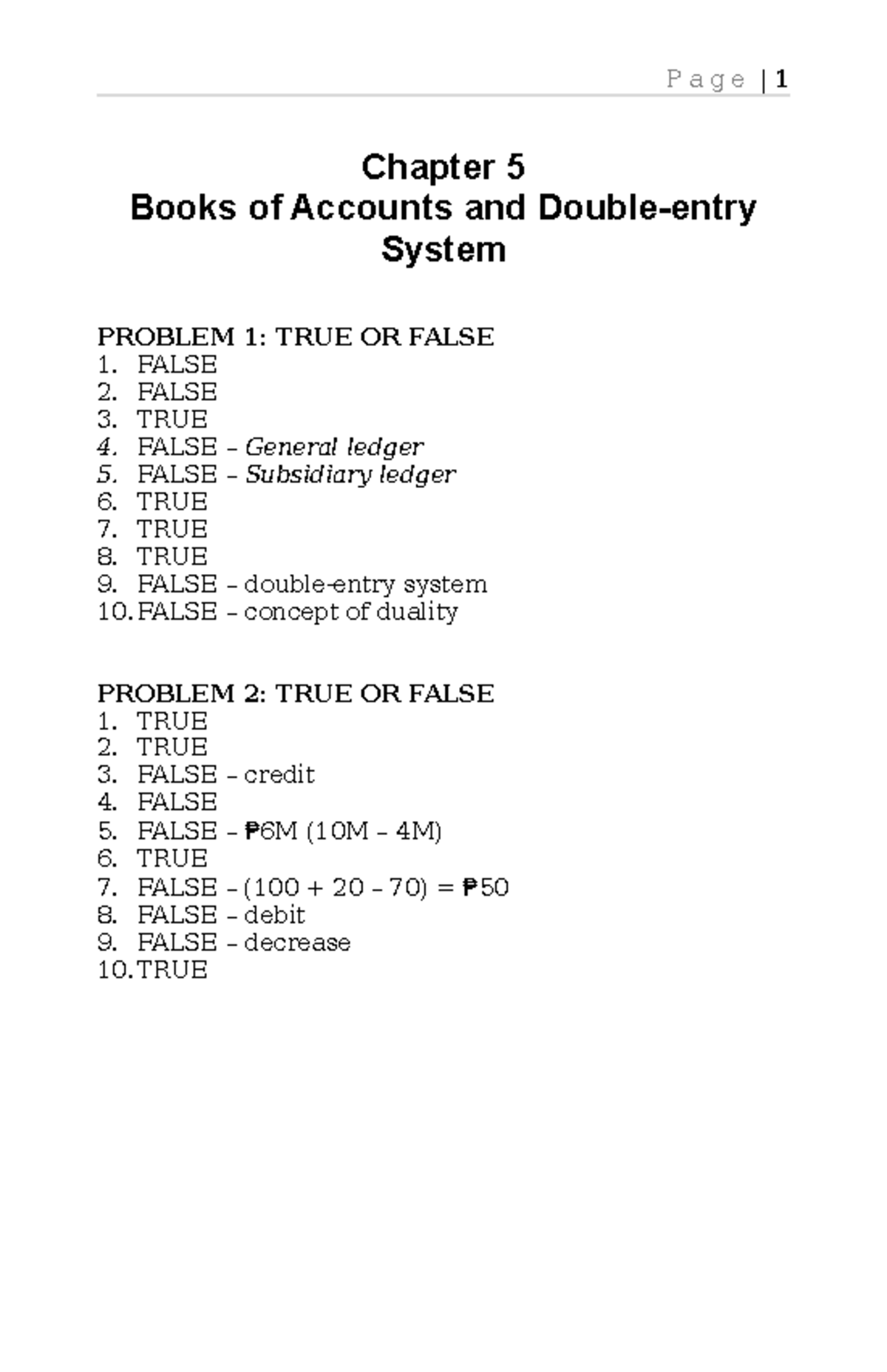 SOL. MAN. Chapter 5 Books OF Accounts AND Double- Entry System ...
