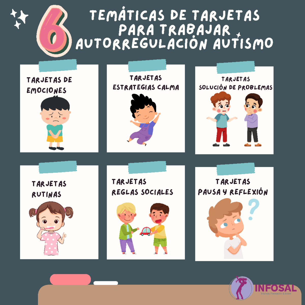 Fichas autorregulacion y emociones - TEMÁTICAS DE TARJETAS PARA ...