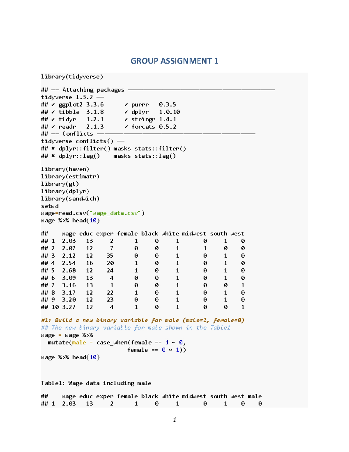 G Assignm 1 - GROUP ASSIGNMENT 1 library(tidyverse) ── Attaching - Studocu