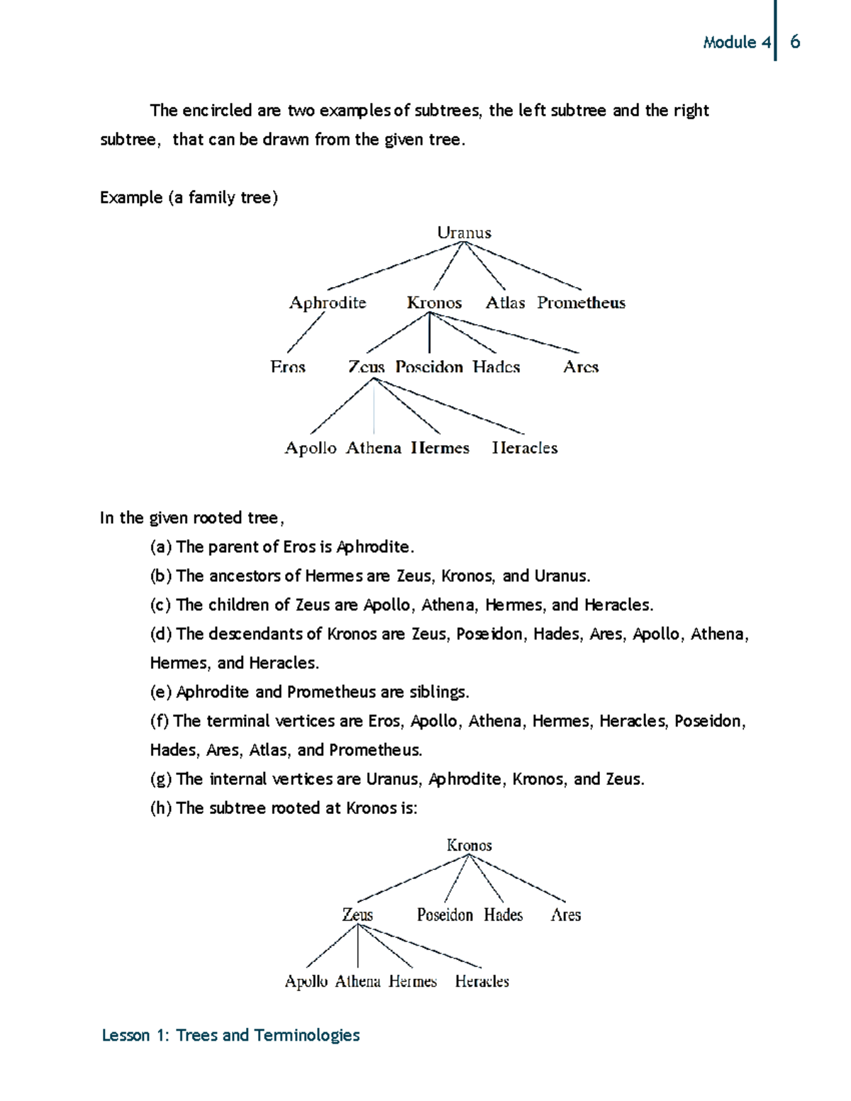Module 4 DS 2 - Lesson 1: Trees and Terminologies The encircled are two ...