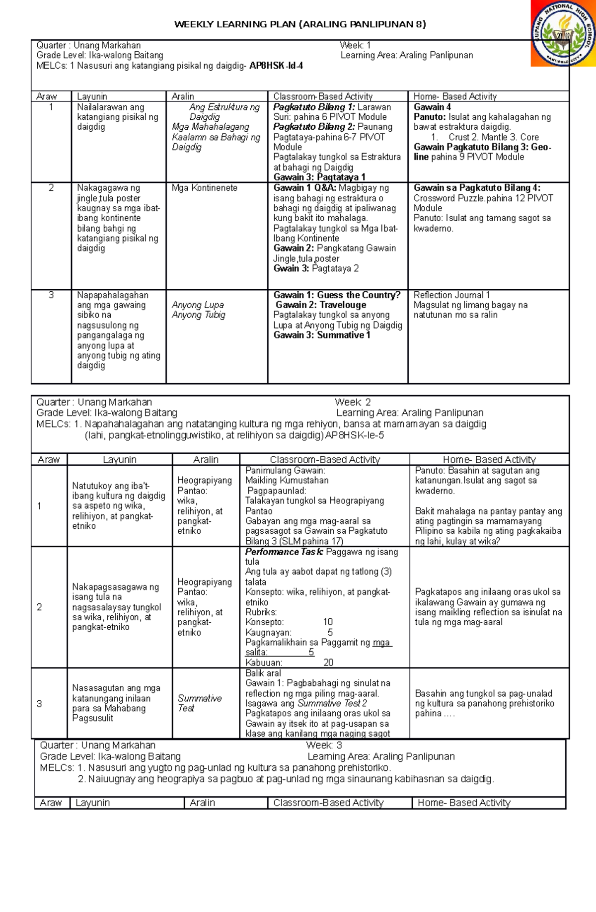 AP-8 Q1 Week-1-4 - quarter 1 lectures and examination - WEEKLY LEARNING ...