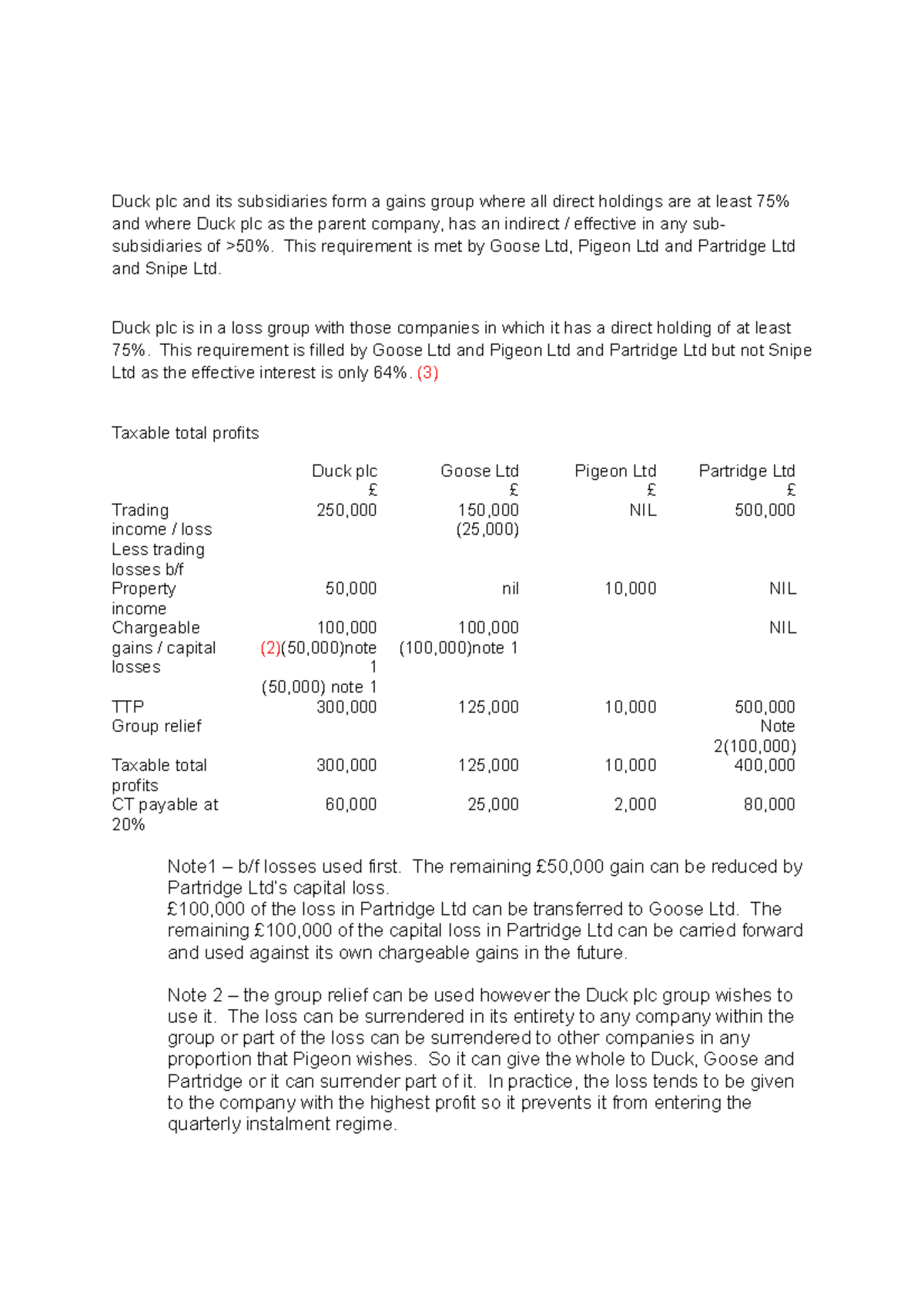 Revision A - CT VAT IHT - Summary Tax Compliance - Duck plc and its ...