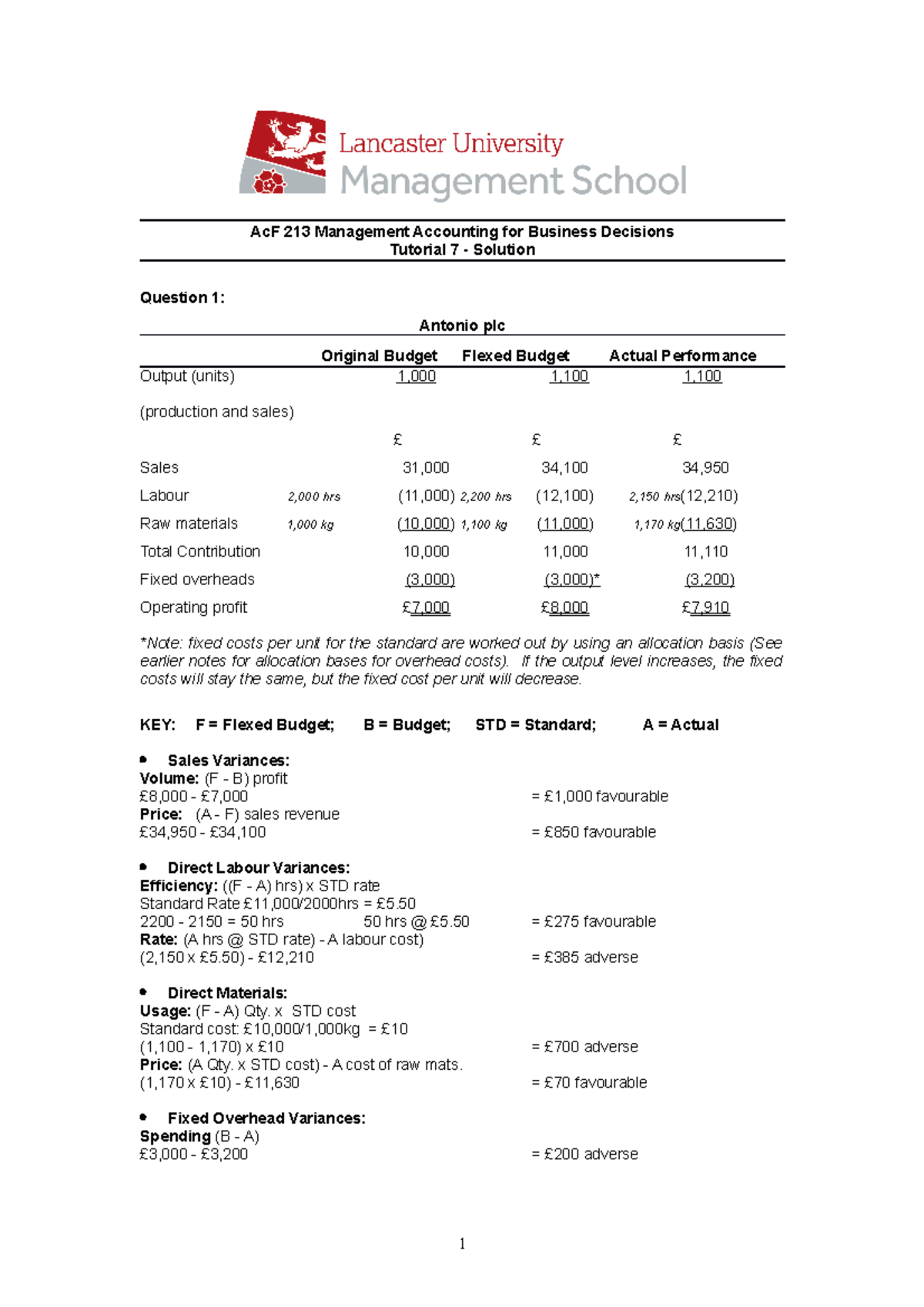 Ac F 213 - Tutorial 7 - Solutions - AcF 213 Management Accounting for Business Decisions ...