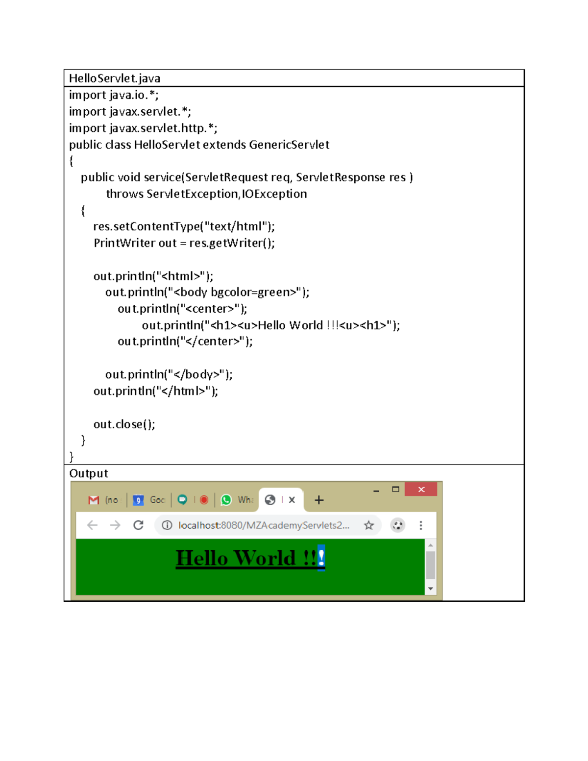 Servlets Programs (enterprise java) - Bscit - Studocu