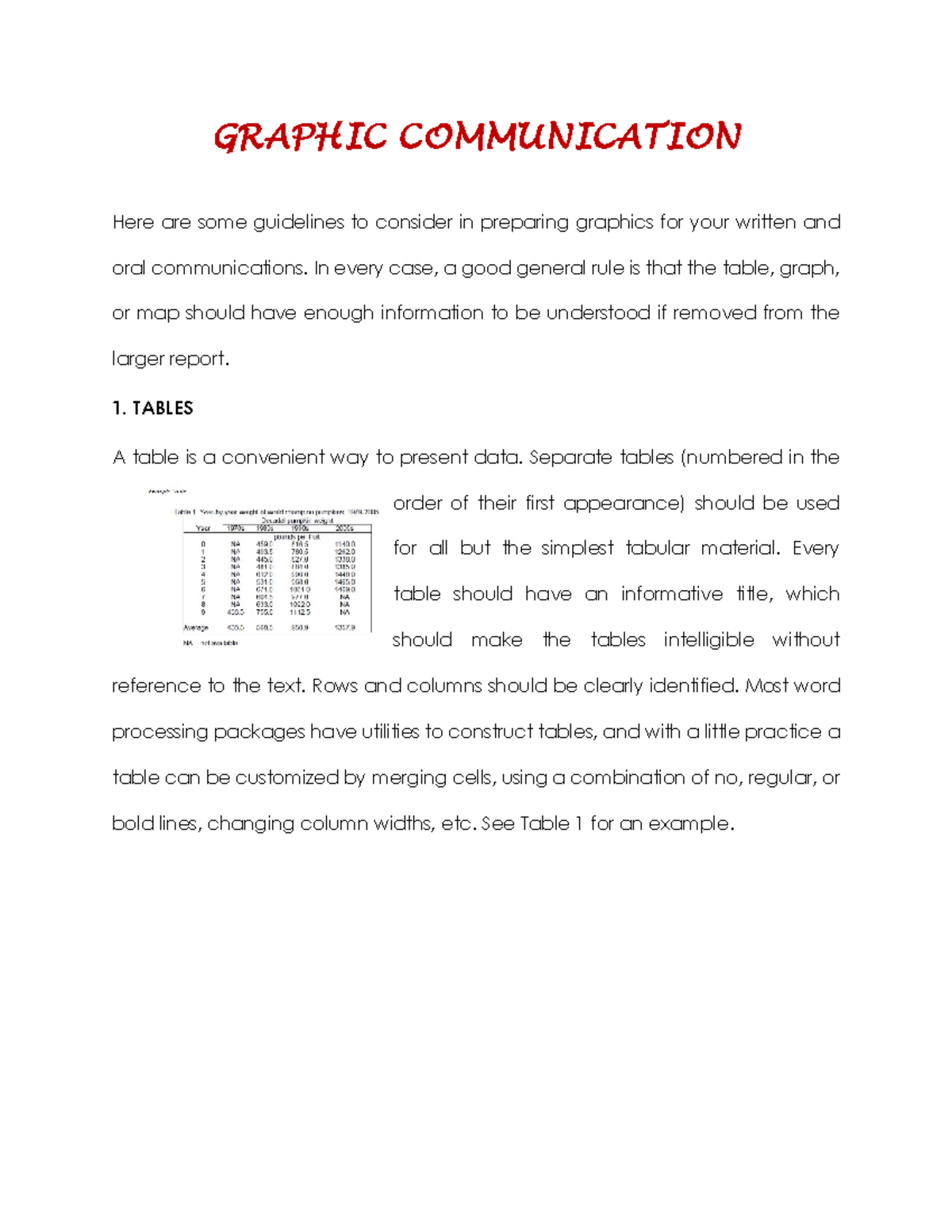 Graphic Communication - GRAPHIC COMMUNICATION Here are some guidelines ...