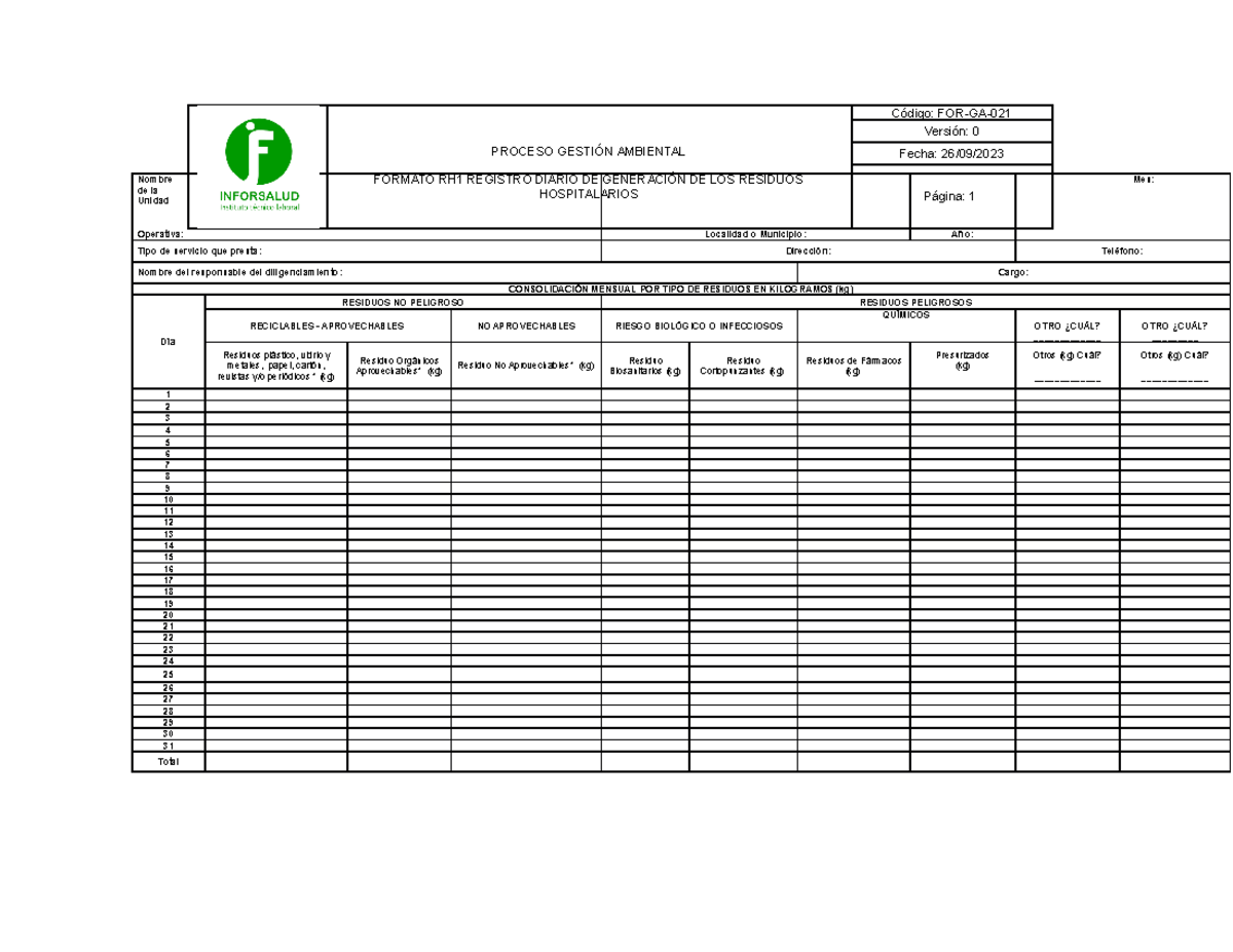 Formato rh1 - YHGB - Nombre de la Unidad Operativa: Localidad o ...