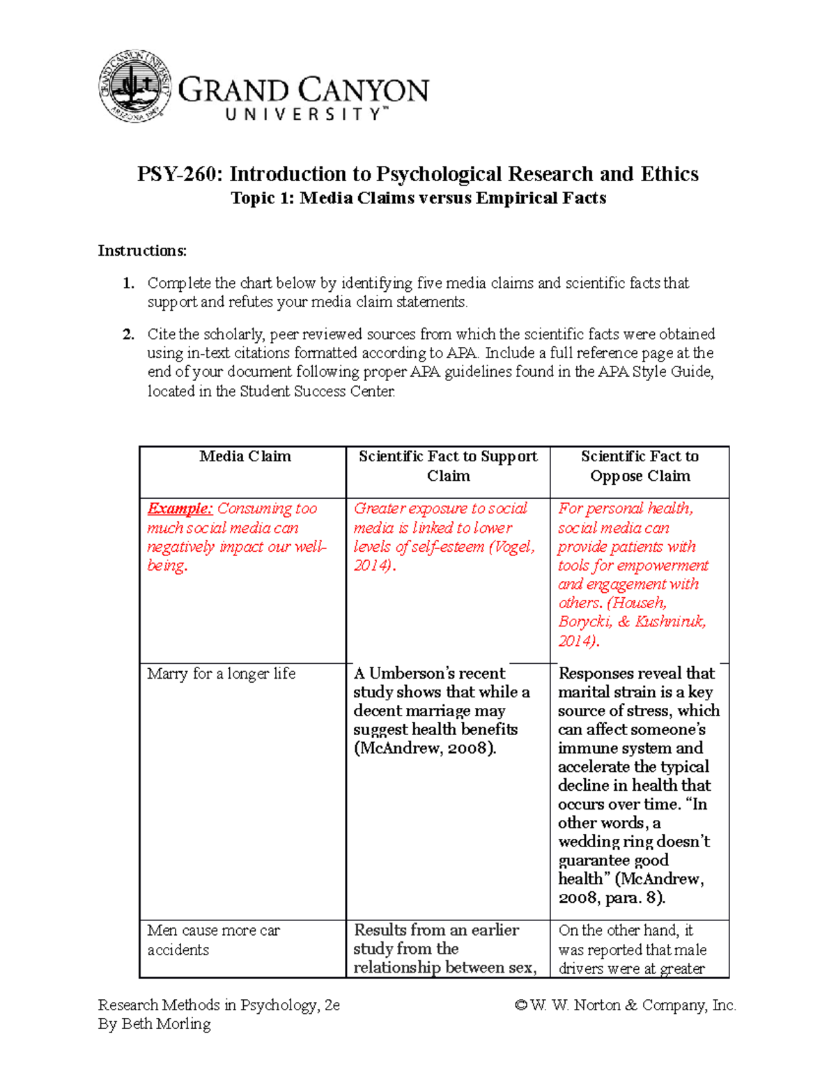 Media Claims - Cite the scholarly, peer reviewed sources from which the ...