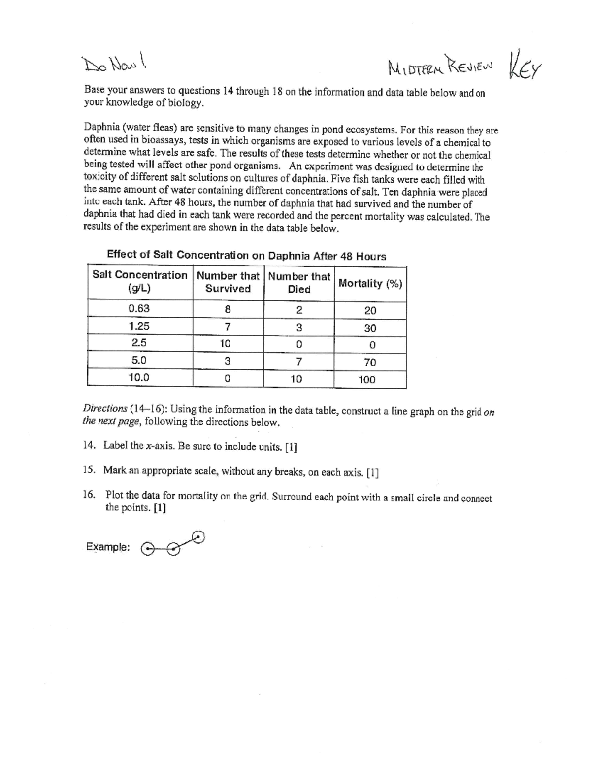 Midterm review 33 Answer Key 22-23updated - CHEM 031 - Studocu