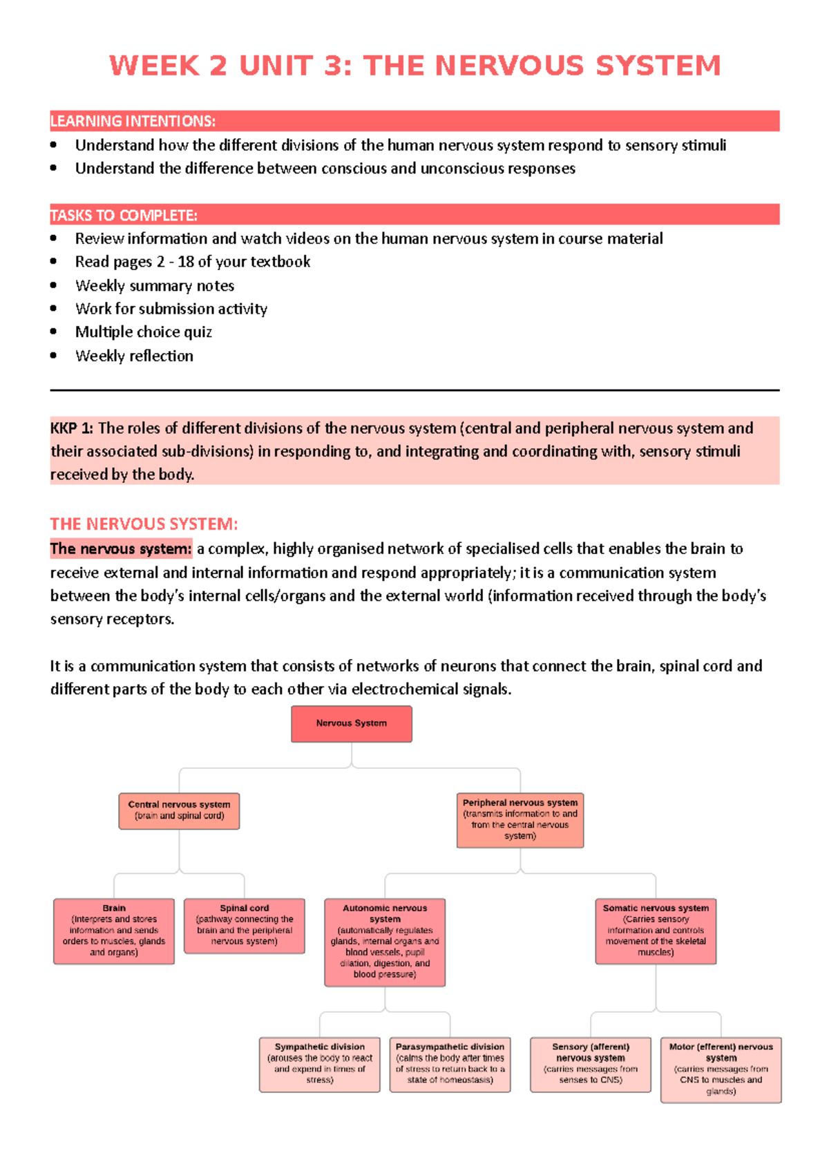 Week 2 Unit 3 Summary Notes Week 2 Unit 3 The Nervous System