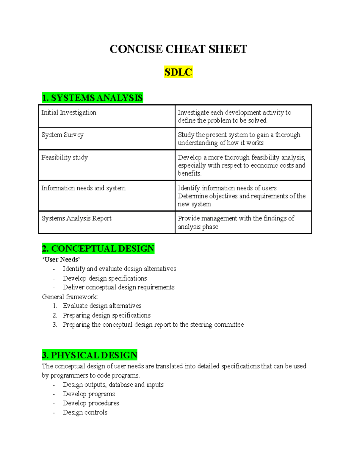 Concise Cheat Sheet - CONCISE CHEAT SHEET SDLC 1. SYSTEMS ANALYSIS Initial Investigation ...