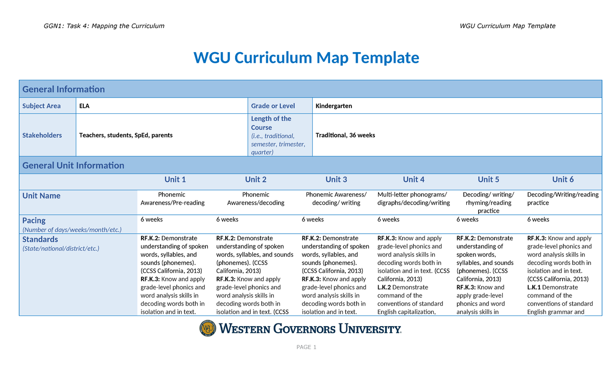 D630 Task 4 Maps the Curriculum - WGU Curriculum Map Template General ...