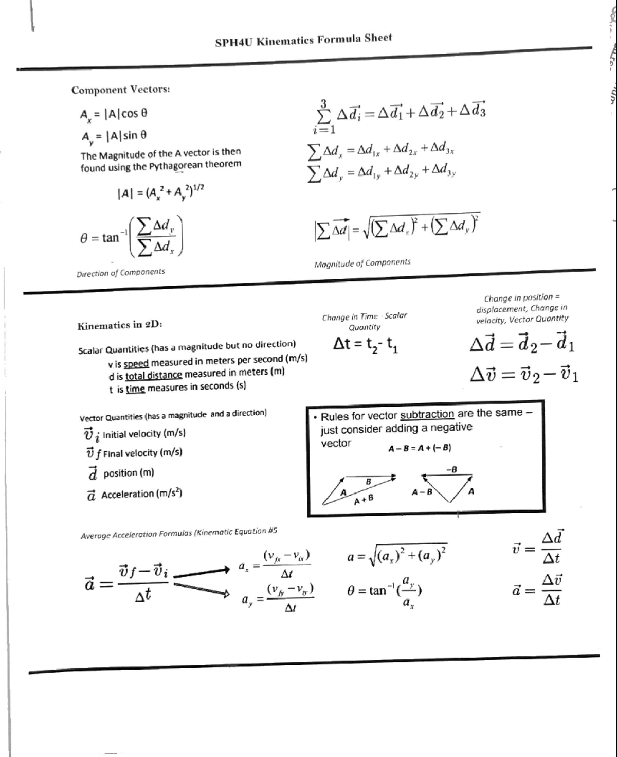 Physics Formula Sheet (Self made, for Unit Test) - Studocu