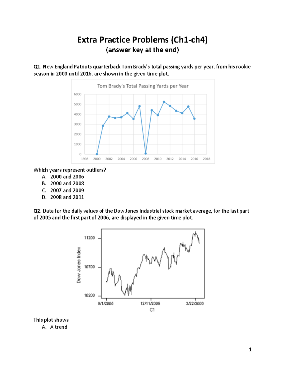 Extra Practice Problems-Ch1-Ch4 - Extra Practice Problems (Ch1-ch4) (answer key at the end) Q1 ...