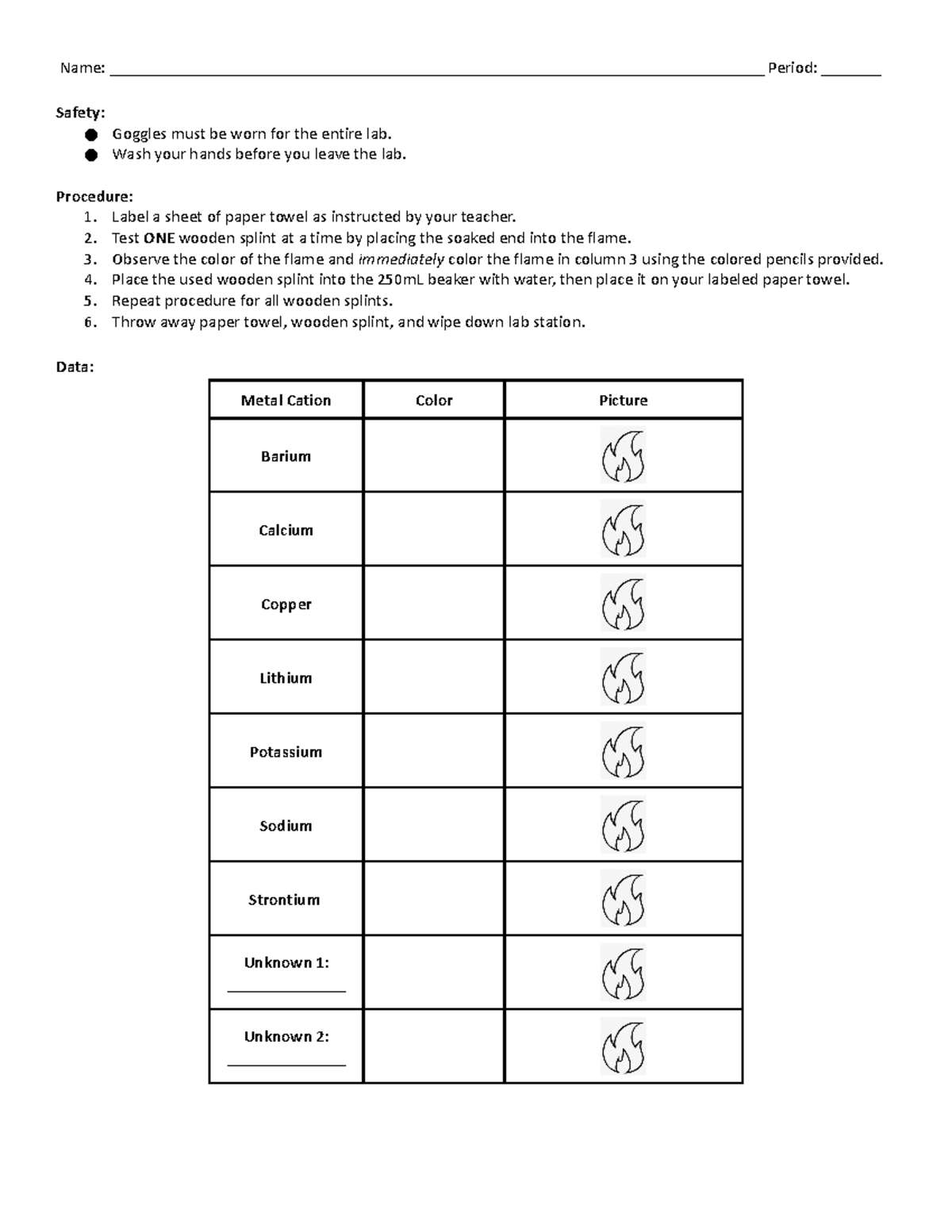 Roberto Granados - Excited Electrons Flame test lab - Name: - Studocu
